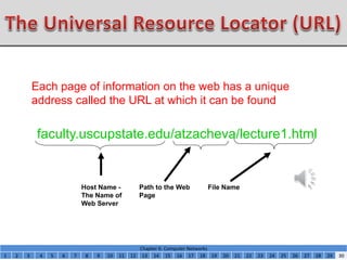 CSE031.Lecture_05.Networks.pdf