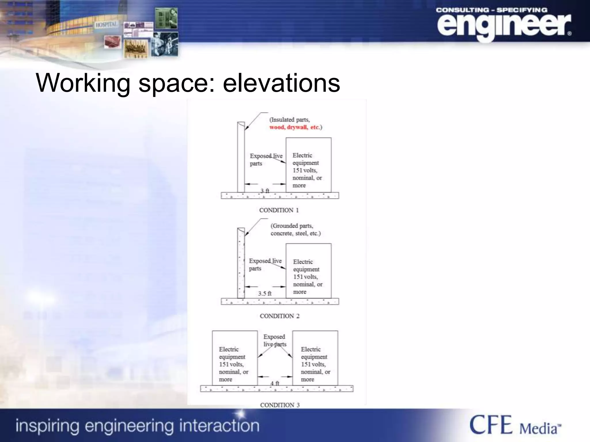 Electrical Systems: Designing electrical rooms | PPTX