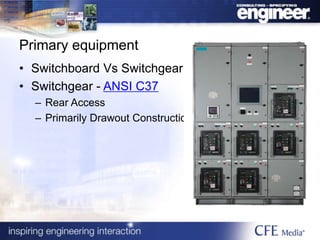 Electrical Systems: Designing electrical rooms | PPTX
