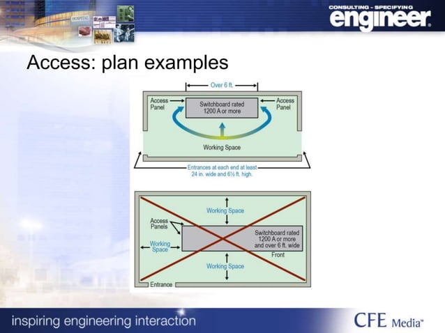 Electrical Systems: Designing electrical rooms | PPTX | Home & Garden