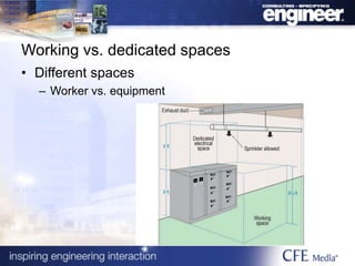 Electrical Systems: Designing electrical rooms | PPTX