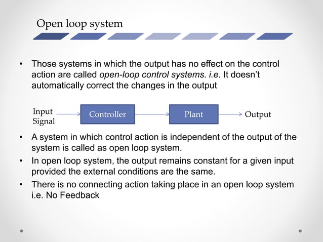Introduction To Control System Open Loop System And Close Loop System Pptx