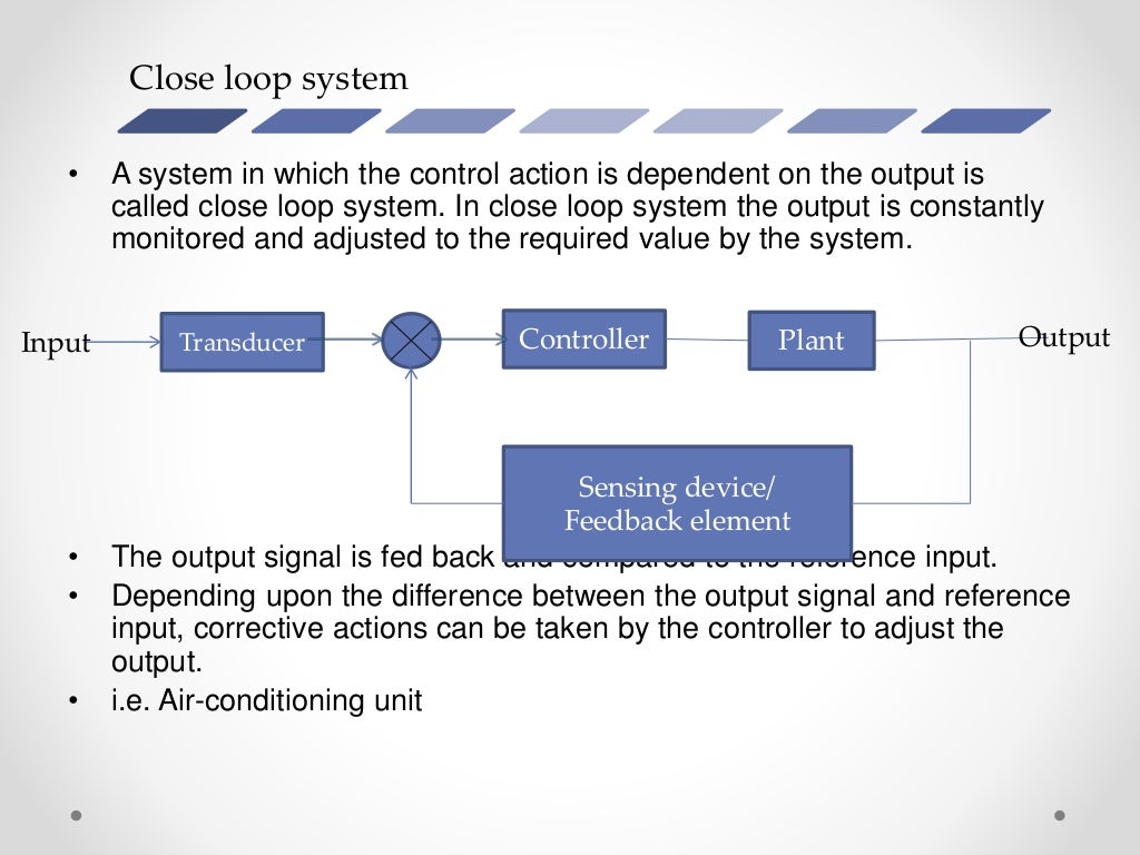 Introduction To Control System Open Loop System And Close Loop Syst