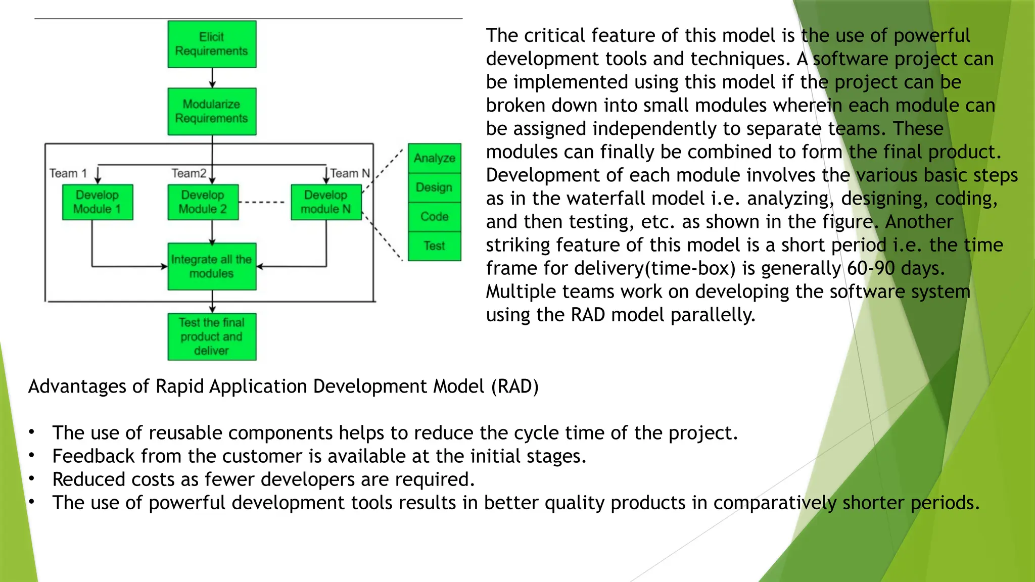 CSE1005 - Software Engineering_Module-01.pptx