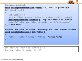 CSE101-Lec#14 [function call].pdf