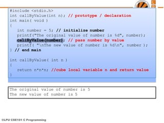 CSE101-Lec#14 [function call].pdf