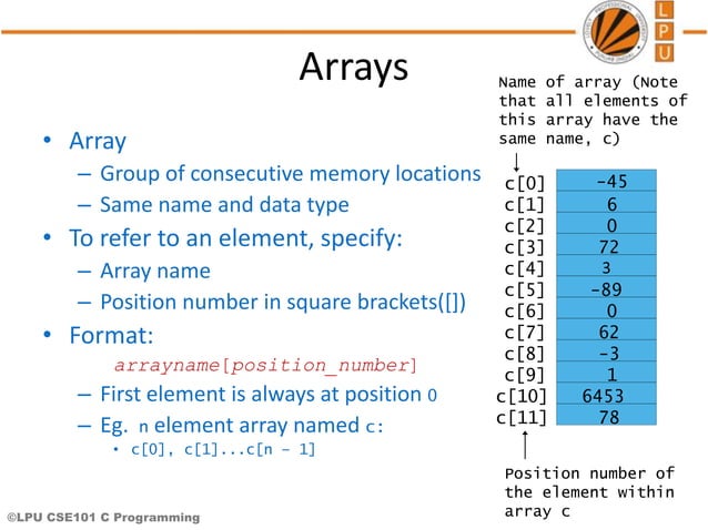 Array and functions | PPT