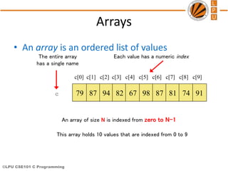 Array and functions | PPT