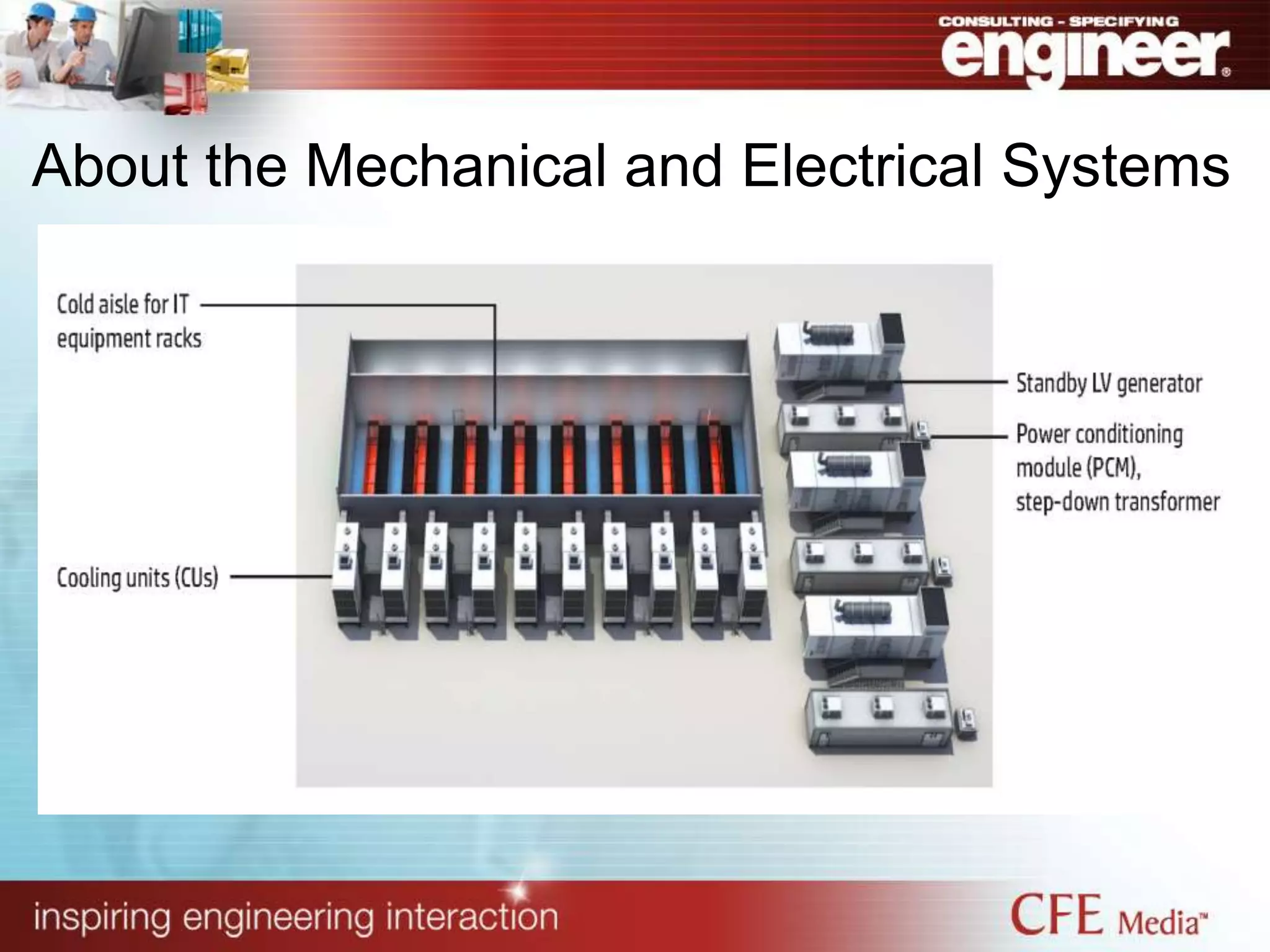 Modular Data Center Design | PPTX