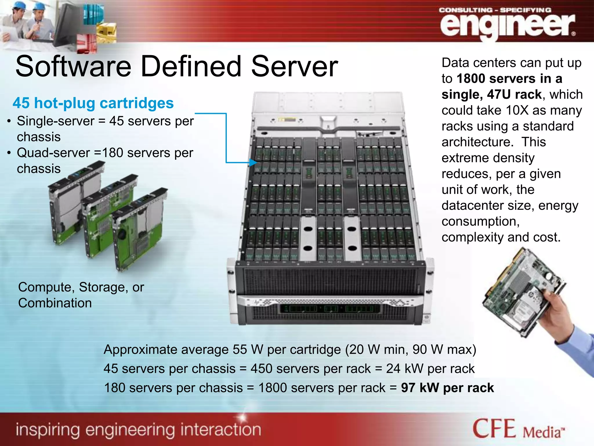 Modular Data Center Design | PPTX