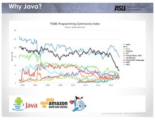 201707 CSE110 Lecture 01 | PDF