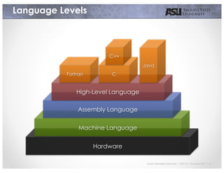 201707 CSE110 Lecture 01 | PDF