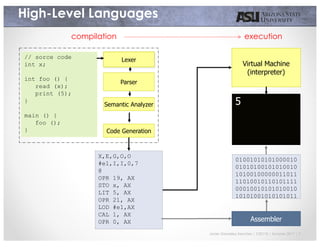 201707 CSE110 Lecture 01 | PDF