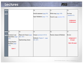 201707 CSE110 Lecture 17 | PDF