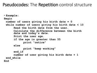 Cse115 lecture03problemsolving | PPT