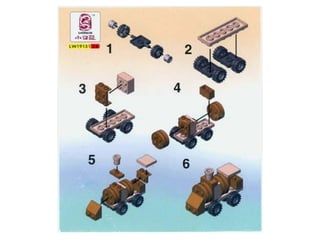 Cse115 lecture03problemsolving | PPT