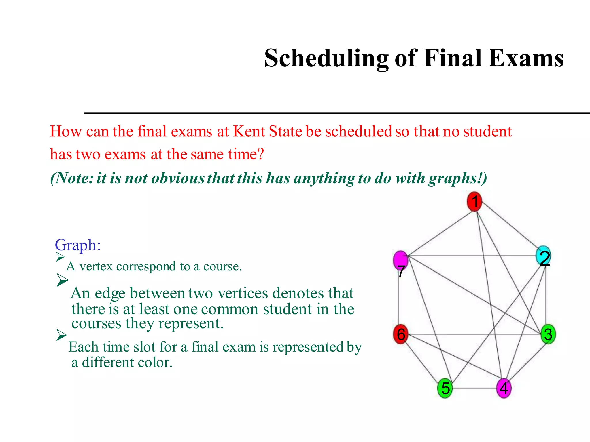 Discrete Mathematics Cse131 | DOC