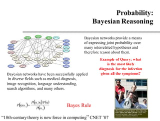 Discrete Mathematics Cse131 | DOC