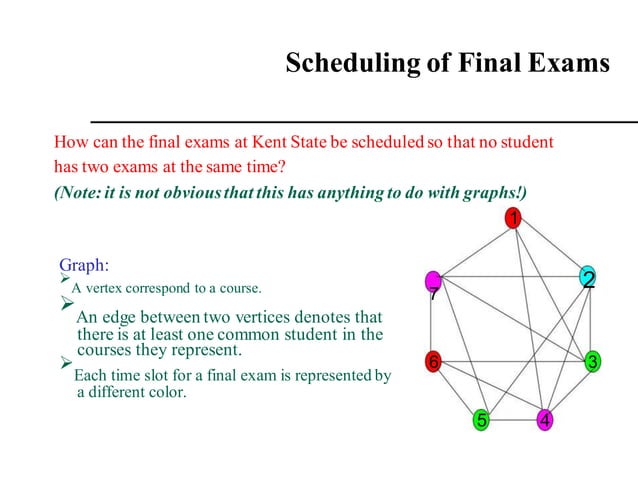 Discrete Mathematics Cse131 | PPT