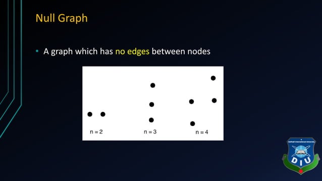 Graph And Heap In Data Structure Basic Information Ppt