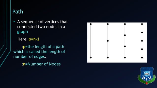 Graph And Heap In Data Structure Basic Information Ppt
