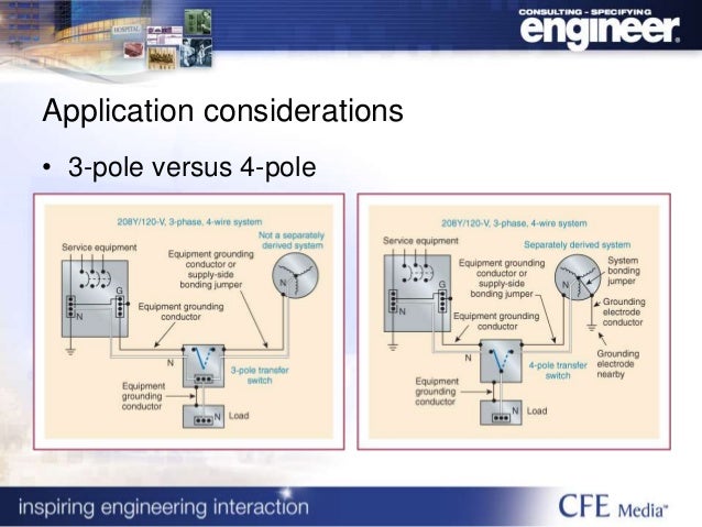 Critical power: Transfer switches and switchgear