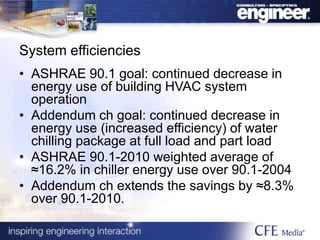 HVAC: New chiller requirements | PPTX