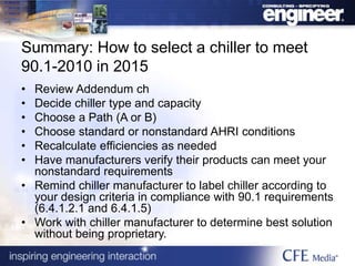 HVAC: New chiller requirements | PPTX