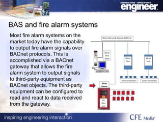 Fire and Life Safety: Integration: Building Automation Systems and Fire ...