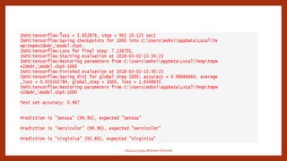 Introduction Tensorflow | PPT