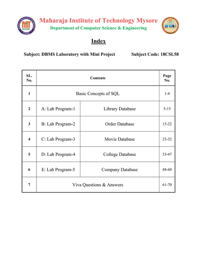 Database management system lLABMANUALpdf | PDF | Databases | Computer Software and Applications
