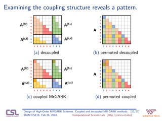 Design of High Order Multirate GARK Schemes | PDF | Graphics Software | Computer Software and ...