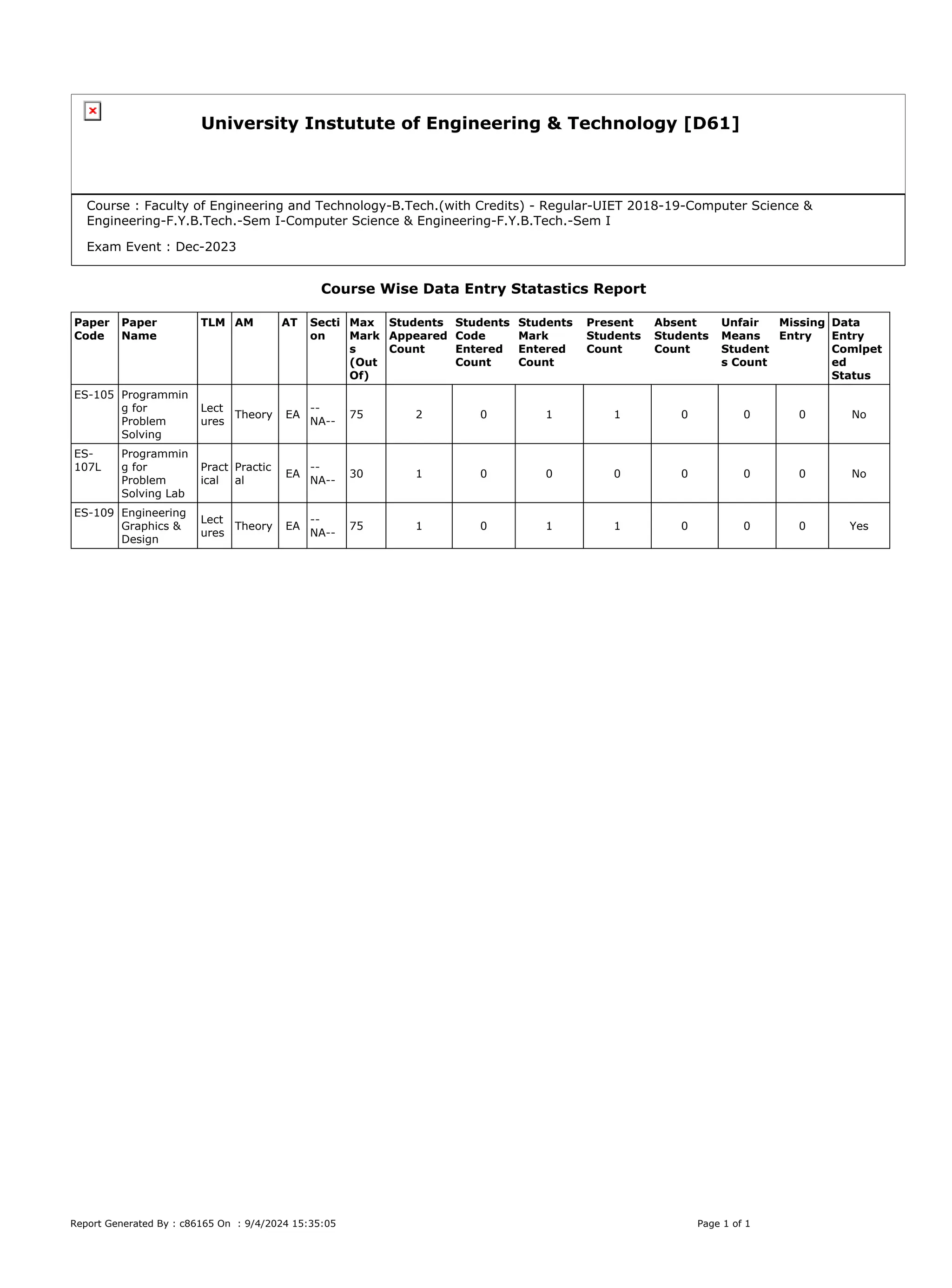 CSE status report First semester UIET KUK | PDF