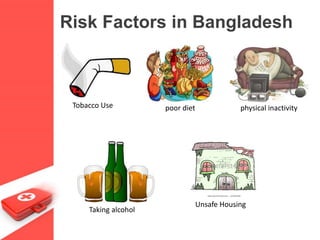 Non-Communicable Disease (NCDs) or Chronic Diseases and youth health in ...