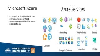 CSE2013-cloud computing-L3-L4.pptx
