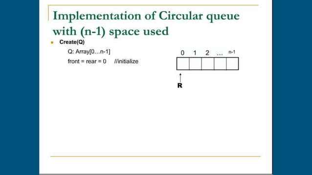 Circular Queue | PPTX