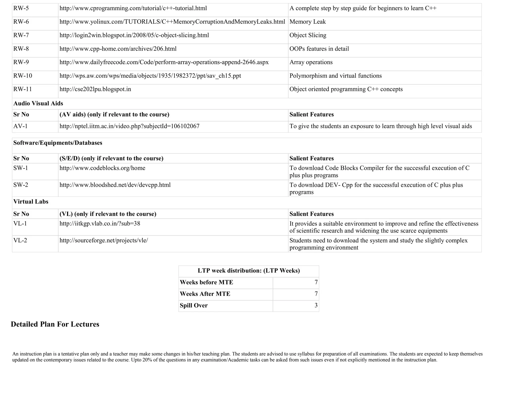 Cse202 | PDF | Programming Languages | Computing