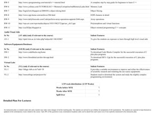 Cse202 | PDF | Programming Languages | Computing