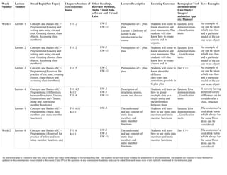 Cse202 | PDF | Programming Languages | Computing