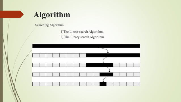 Linear and Binary Search Algorithms.(Discrete Mathematics) | PPT Linear and Binary Search Algorithms.(Discrete Mathematics) | PPT