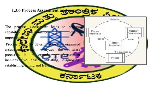 Software Engineering principles and practices | PPT