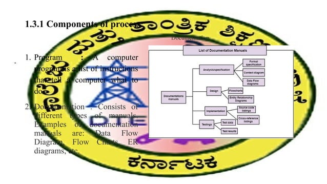Software Engineering principles and practices | PPT