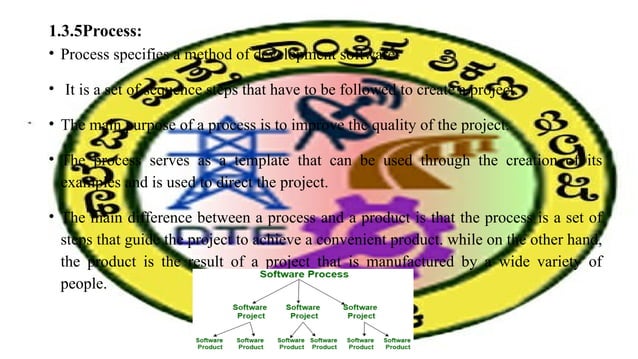 Software Engineering principles and practices | PPT