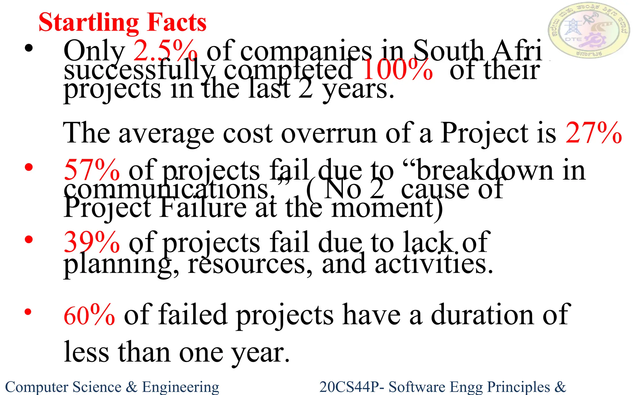 Software Engineering principles and practices | PPT