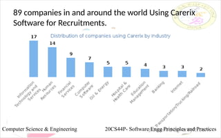 Software Engineering principles and pratices | PPT