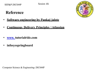 CSE_20CS44P_W4_S1_Pr_pr.pptx