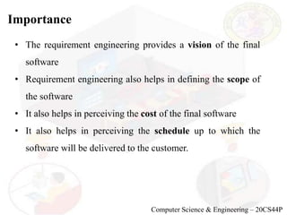 Software Engineering Principles and Practices | PPT
