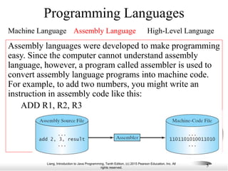 CSE215_Module_01_Introduction.ppt