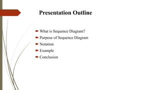 Sequence Diagram | PPT