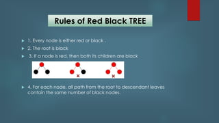 Cse 225 rbt_red_black_tree | PPT